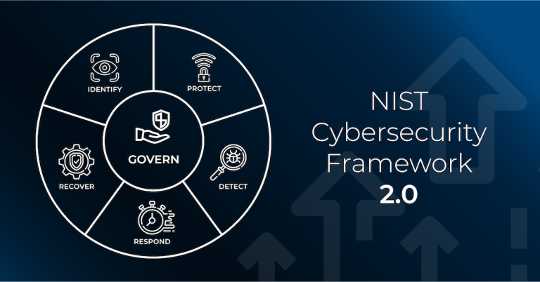 NIST 2.0 Cybersecurity Framework: An In-Depth Guide